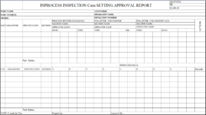 How to manage 4M change in the automotive industry?