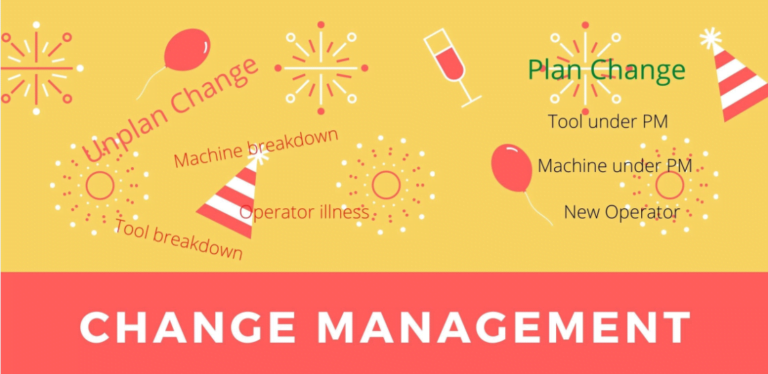 How to manage 4M change in the automotive industry?