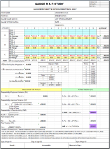 Measurement System Analysis | MSA