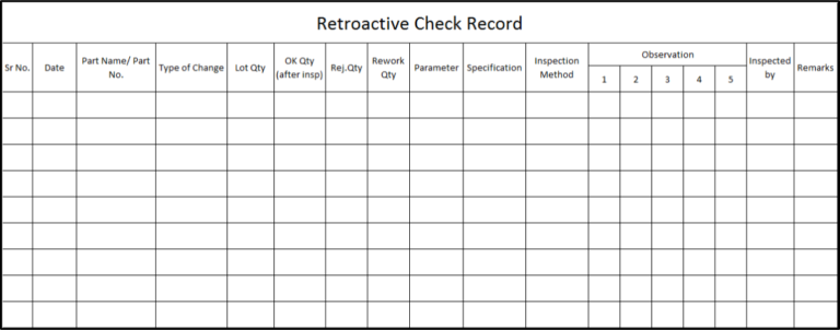 4M Change Management in Automotive Industry: Guide, Examples & Benefits