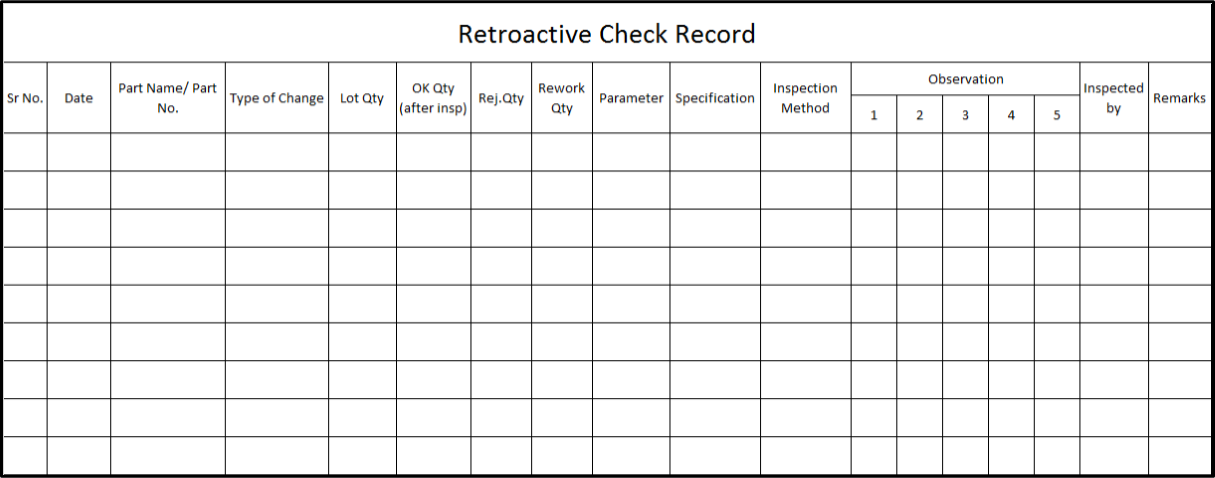 4M Change Management in Automotive Industry: Guide, Examples & Benefits