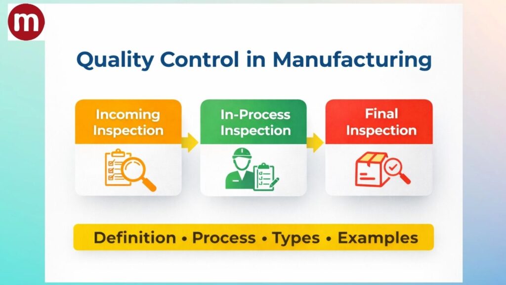 Quality Control in Manufacturing: Process, Types and Examples