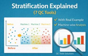 Stratification in 7 QC Tools (With Examples, Types & Diagram)
