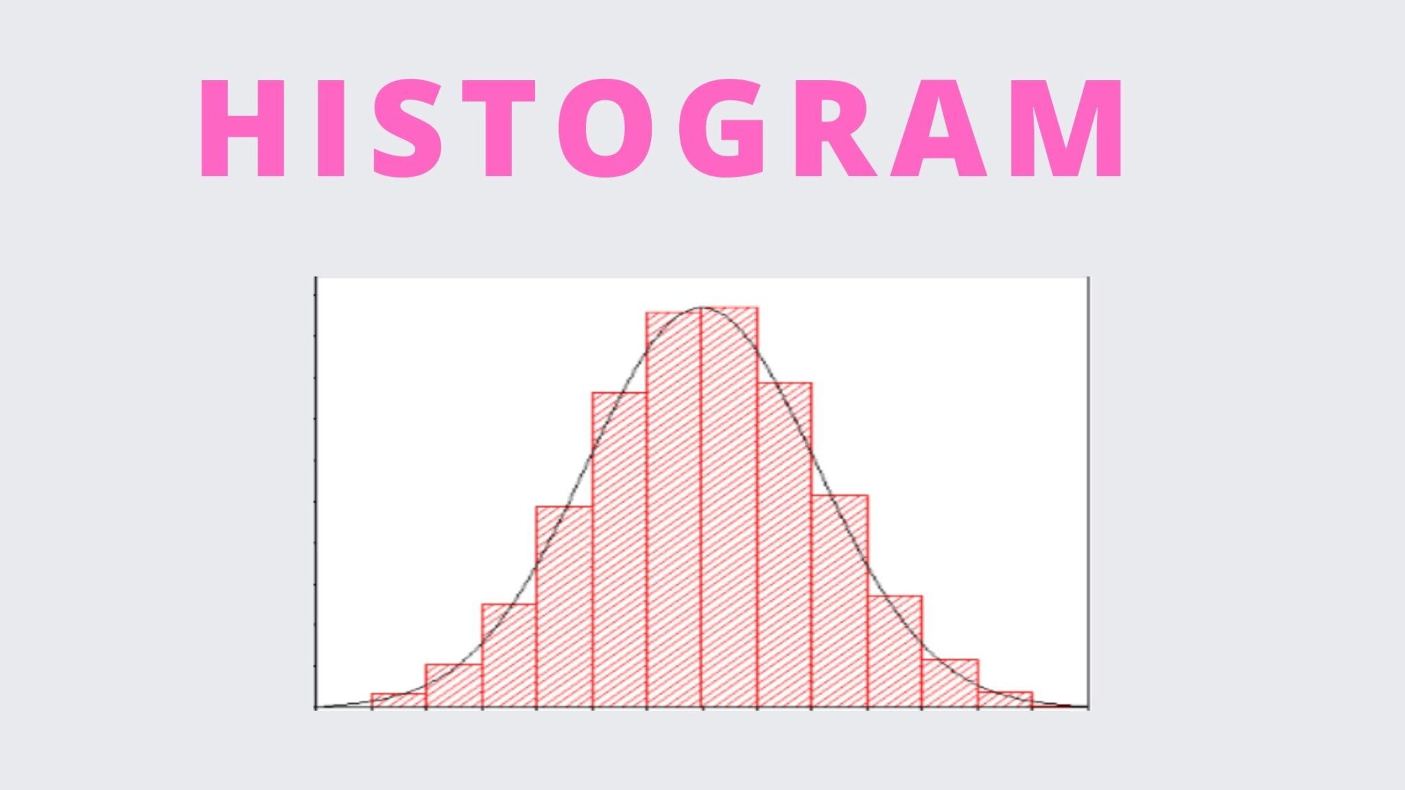 The histogram in 7 QC tools