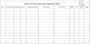 How to do Red Bin Analysis?