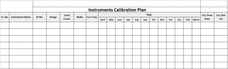 How to maintain the measuring instruments?