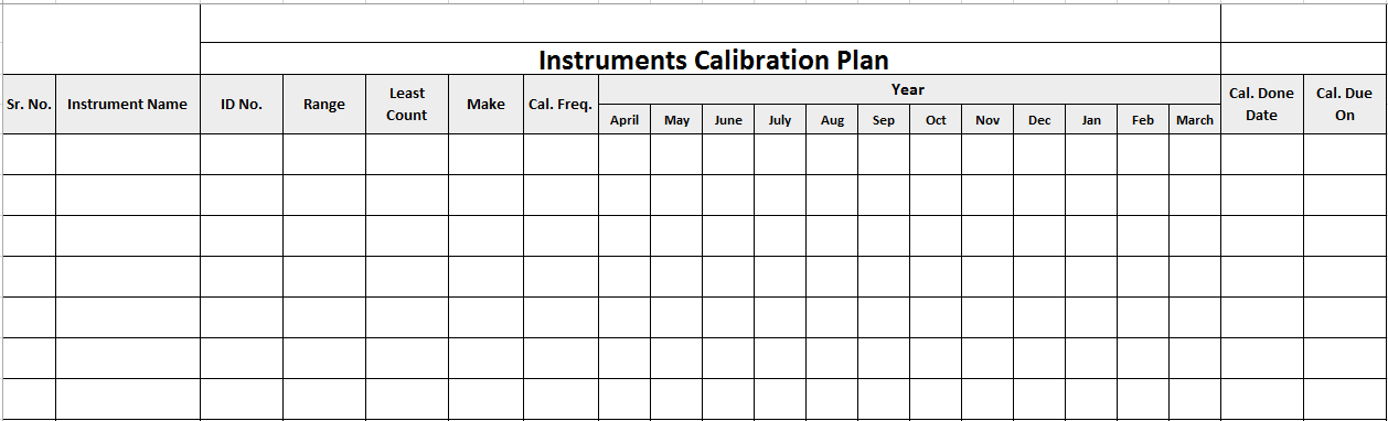 How to maintain the measuring instruments?