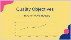 Quality Objectives in the manufacturing industry