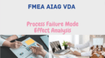 New Process FMEA as per VDA & AIAG