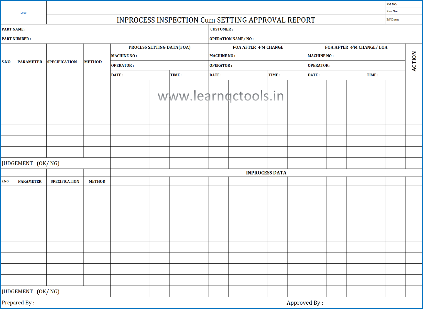 4M Change Management in Automotive Industry: Guide, Examples & Benefits
