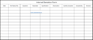 Procedure for Rework & Repair in the manufacturing industry