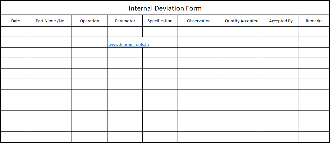 Procedure for Rework & Repair in the manufacturing industry