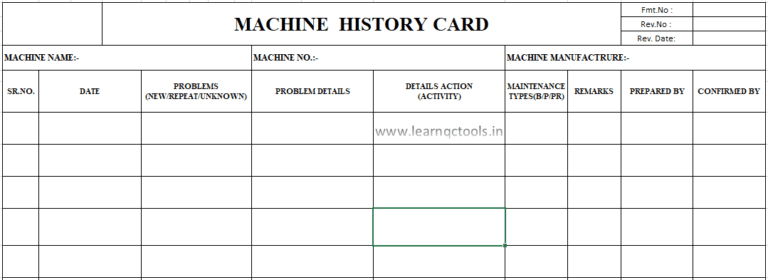 Machine Maintenance Procedure and History Card Format (Free PDF & Excel ...