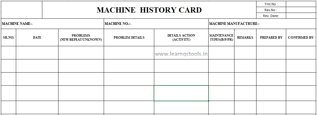 Machine Maintenance Procedure and History Card Format (Free PDF & Excel ...