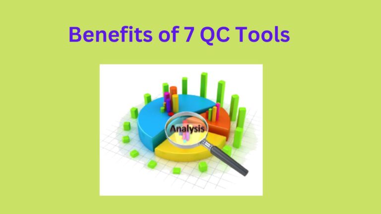 What are the benefits of 7QC Tools in the manufacturing industry?