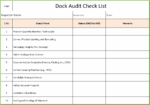 Dock Audit in the manufacturing industry: Why it matters
