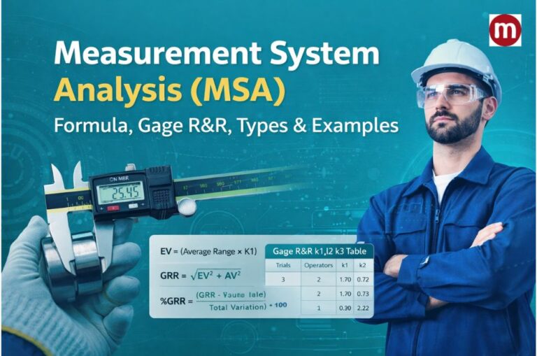 Measurement System Analysis (MSA): Formula, Gage R&R & Types