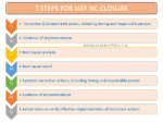 How to close IATF audit NC | IATF Non-Conformities