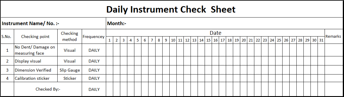 How to maintain the measuring instruments?