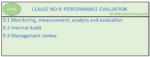 Occupational Health & Safety Management System | ISO 45001 Clauses