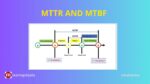 MTTR and MTBF: Meaning, Formula, Examples & Complete Guide