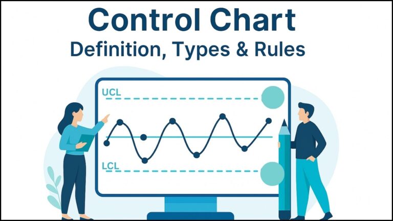 Control Chart: Definition, Types, Rules, Benefits & Examples (Complete ...